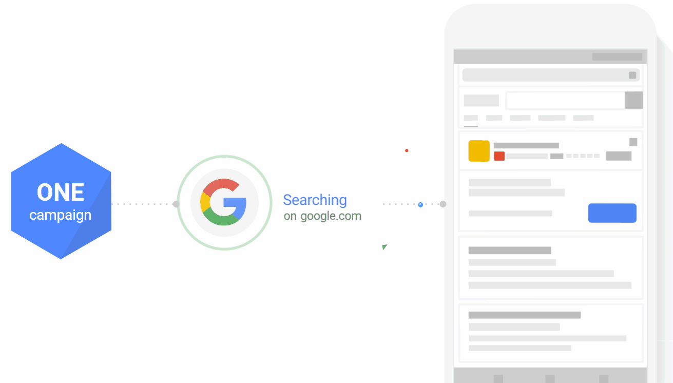 Why you need Google’s UAC to level up your app marketing